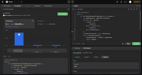 Ritul Ingole On Linkedin Workinpublic Cpp Leetcode