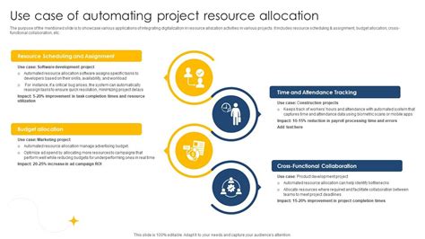 use case of automating project resource digital project management navigation pm ss v