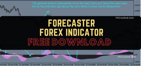 Forecaster Forex Indicator Free Download Fxcracked
