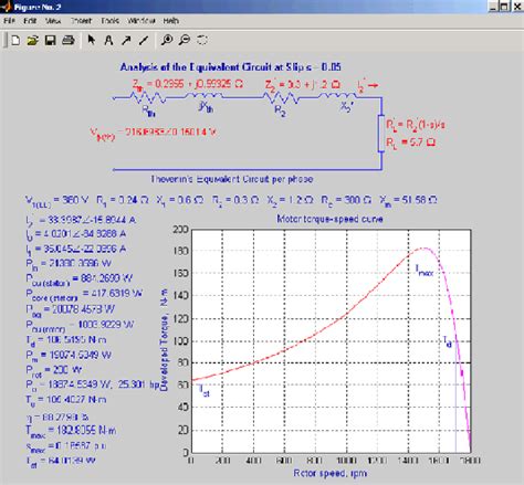 Gui For Induction Motor