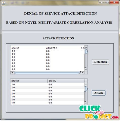 A System For Denial Of Service Attack Detection Based On Multivariate Correlation Analysis