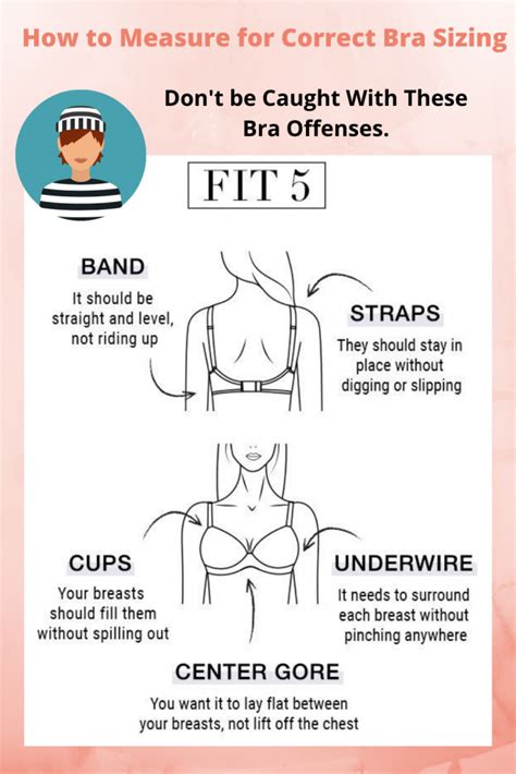 Correct Bra Size Chart