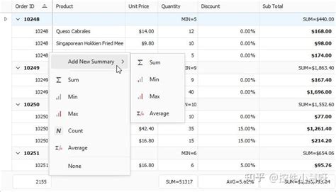 界面控件DevExpress WinForms中文教程Data Grid数据网格简介一 知乎
