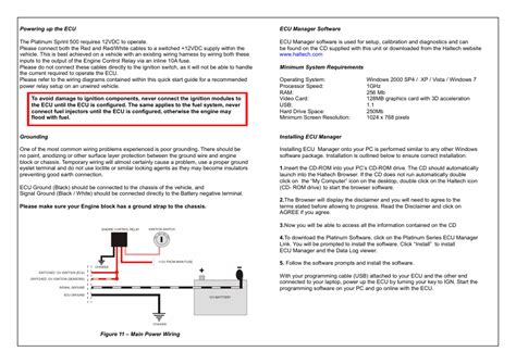 5 Haltech Sprint 500 Wiring Diagrams To Help You Solve Any Wiring