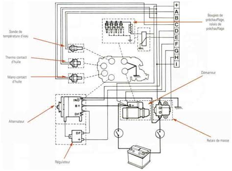 Schéma De Moteur électrique Explication Et Diagramme