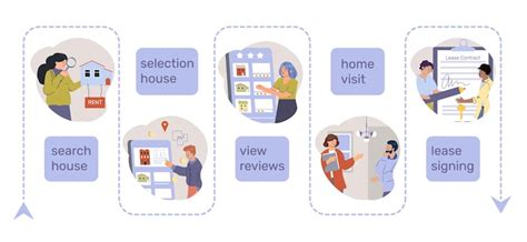 소개 일러스트 벡터 Freepik에서 무료 고품질 벡터를 다운로드하세요 Freepik