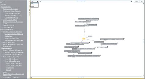 3 the hierarchical tree structure and the keyword network download