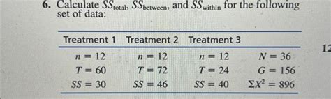 Solved 6 Calculate Sstotal Ssbetween And Sswithin For The