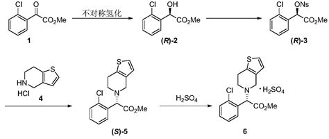 一种硫酸氢氯吡格雷及其中间体的制备方法与流程