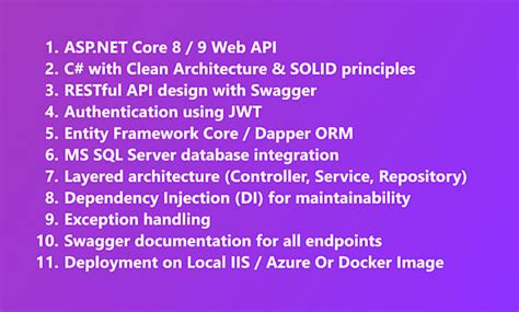 Build Your Dot Net Core 6 Or 8 Or 9 Web Api Project By Tejasbhatt273 Fiverr