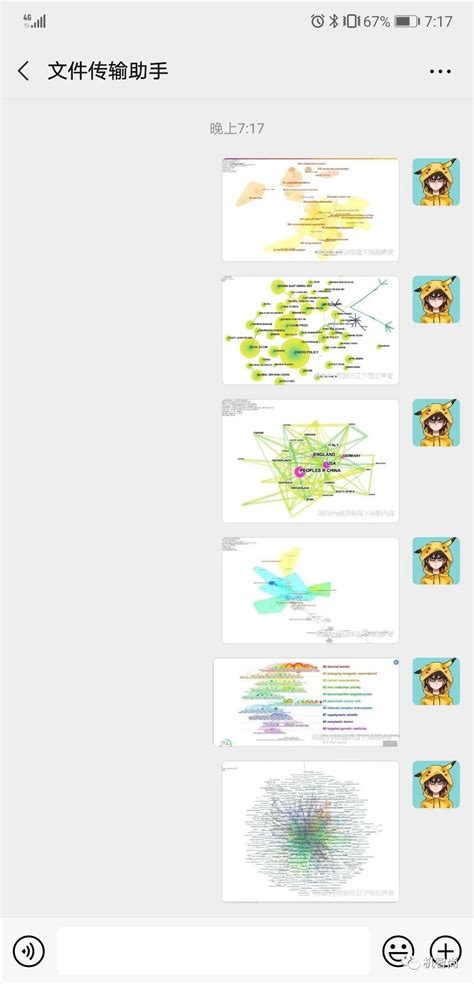citespace如何导出图片 citespace全程实战教学！！！ 黄羽明的博客 csdn博客