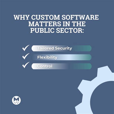 Cybersecurity Mainstreamtechnologies Customsoftware Mainstream Technologies