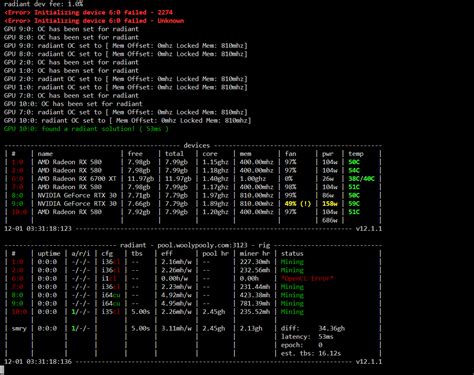 Bzminer Radiant Rxd Mining Hiveos Opencl Error On Rx 6700 Xt Help