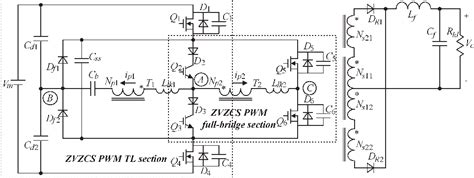 Figure 1 From Zero Voltage And Zero Current Switching Pwm Combined