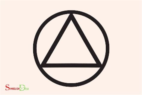 What Does The Circle And Triangle Symbol Mean Merging