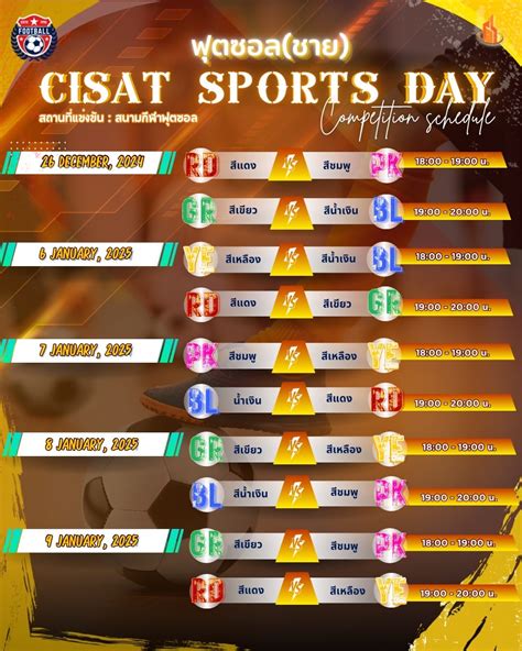 🎈กีฬาสีภายในสำหรับนักศึกษาวิทยา สโมสรนักศึกษา Cisat Rmutl Facebook