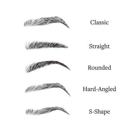 Find The Perfect Choice Among Microblading Eyebrows Shapes