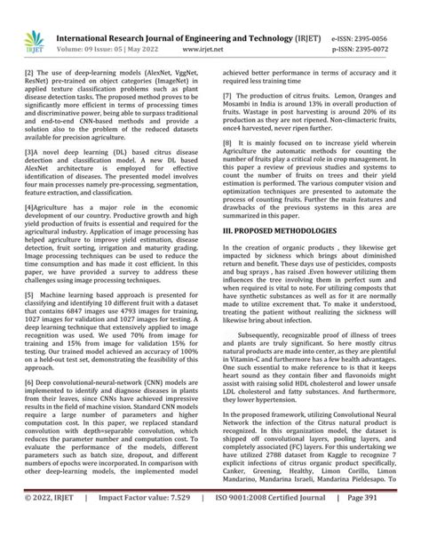 Convolutional Neural Network For Leaf And Citrus Fruit Disease