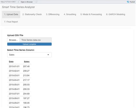 shinyapp timeseriesanalysis datascience opensource teamwork