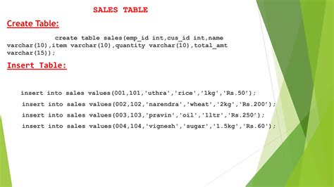 Database Manegement System Projectpptx Databases Computer Software