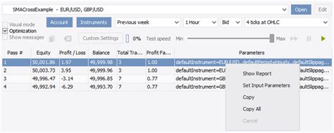 Dukascopy Backtesting Strategies