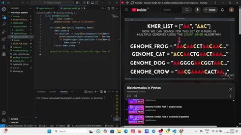 Biopython Genomics Kmeranalysis Bioinformatics Evolutionarybiology Anusha Sree Sivakumar