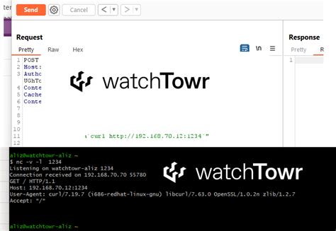 Welcome To 2024 The Sslvpn Chaos Continues Ivanti Cve 2023 46805 And Cve 2024 21887