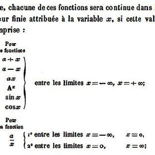 Continuous Functions Download Scientific Diagram
