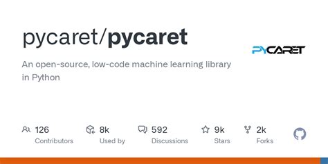 Pycaret Tutorials Tutorial Multiclass Classification Ipynb At Master