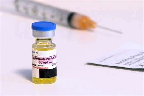 Methotrexate Injection Sites