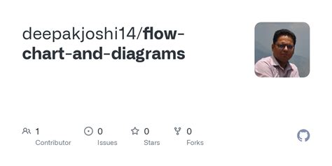 Github Deepakjoshi Flow Chart And Diagrams