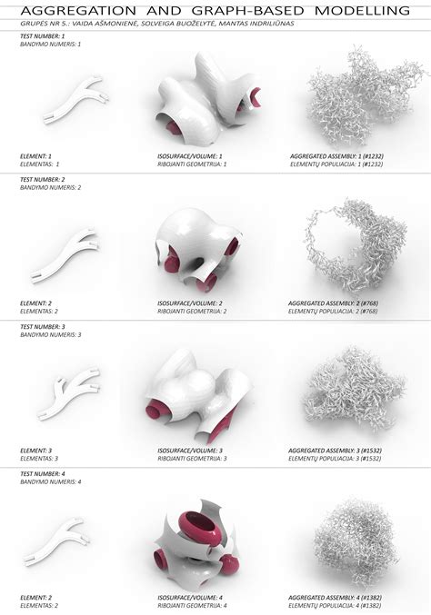 Teaching Aggregation And Graph Based Modelling Behance