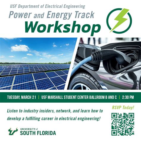 Nancy Praveen Nattala On Linkedin Gobulls