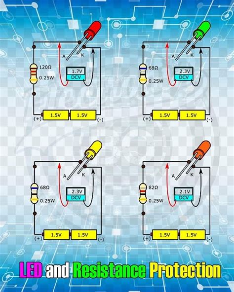 Electronics And Communication Engineer