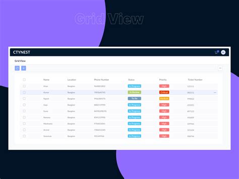 Grid View Dashboard By Kirankumar On Dribbble Grid View Dashboard By Kirankumar On Dribbble