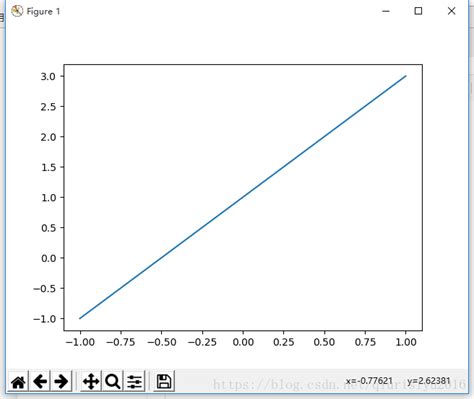 python基础语法（二）——— plt的一些函数使用 python plt csdn博客