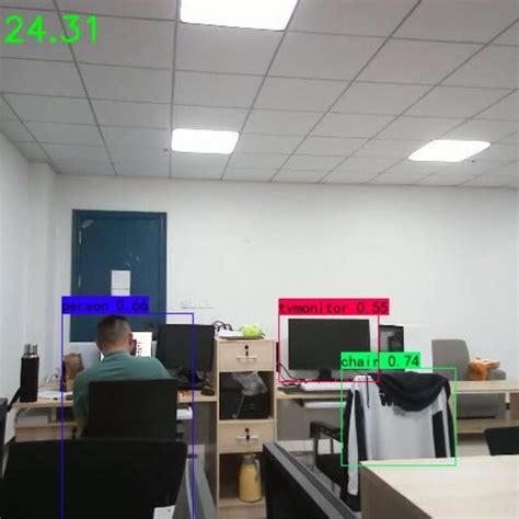 A Shows The FPS Detection Effect Of The GC YOLO Model B Shows The Download Scientific