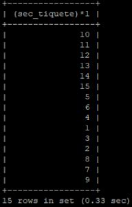 Querys Y Comandos De Mysql Server Tutorial