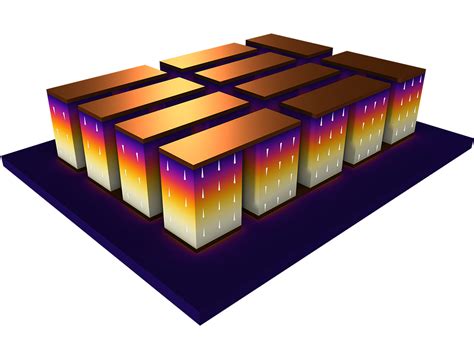 Heat Transfer Modeling Software For Analyzing Thermal Effects
