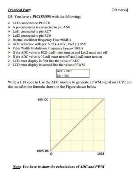 just give me the code no need proteus no need proteus no need course hero