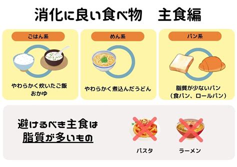 消化を助ける食べ物とその驚くべき効果。 My Blog