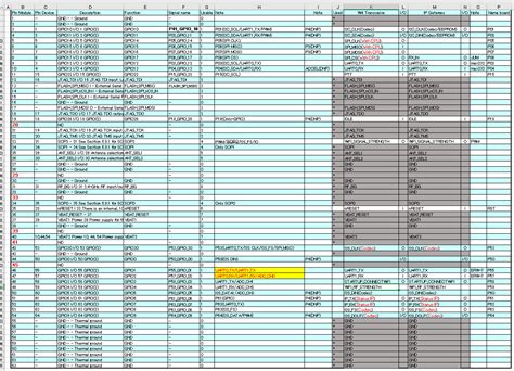 Compilercc3220sf Launchxl Cc3220 Limited In Configuration Ex P15