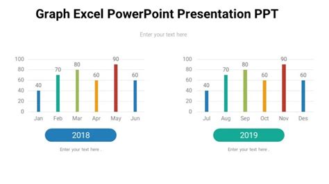 Graph Excel Powerpoint Presentation Ppt Pptuniverse