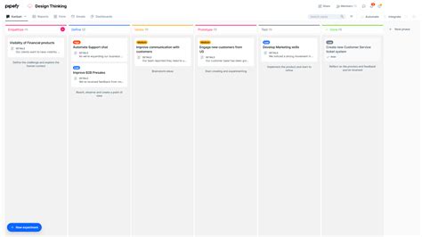 Design Thinking Template Free Pipefy
