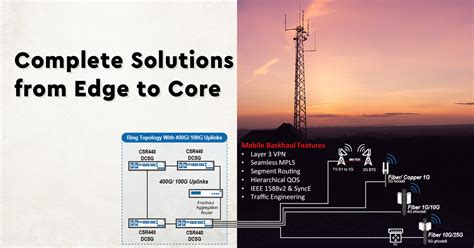 Open Networking Solution Designed For Service Providers From Edge Access Aggregation To Core