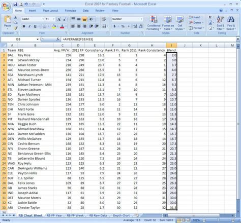 Volleyball Statistics Excel Spreadsheet In Basketballstics Sheet Excel