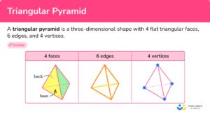 Triangular Pyramid Steps Examples Questions Triangular Pyramid Steps Examples Questions