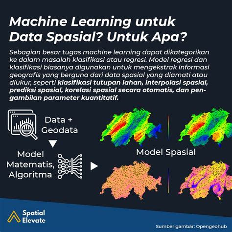 Infimap On Linkedin Machinelearning Algorithm Spatialdata