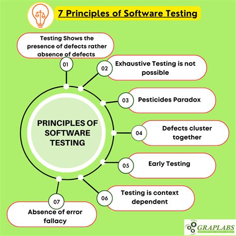 Best 12 Prescriptive Analytics Wikipedia Artofit