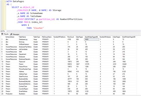 space used by individual tables in sql server